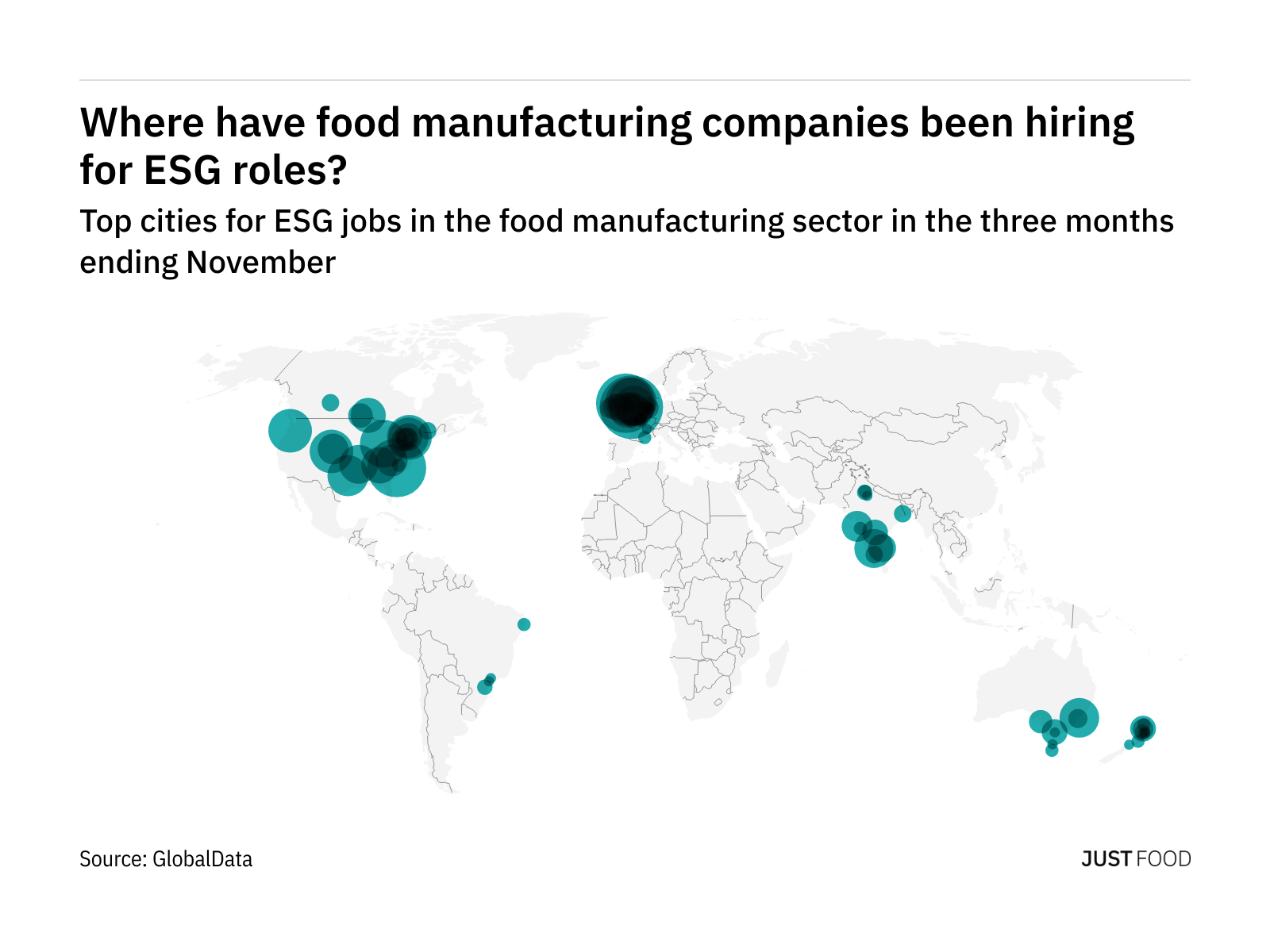 Europe buoyant market for food industry ESG roles